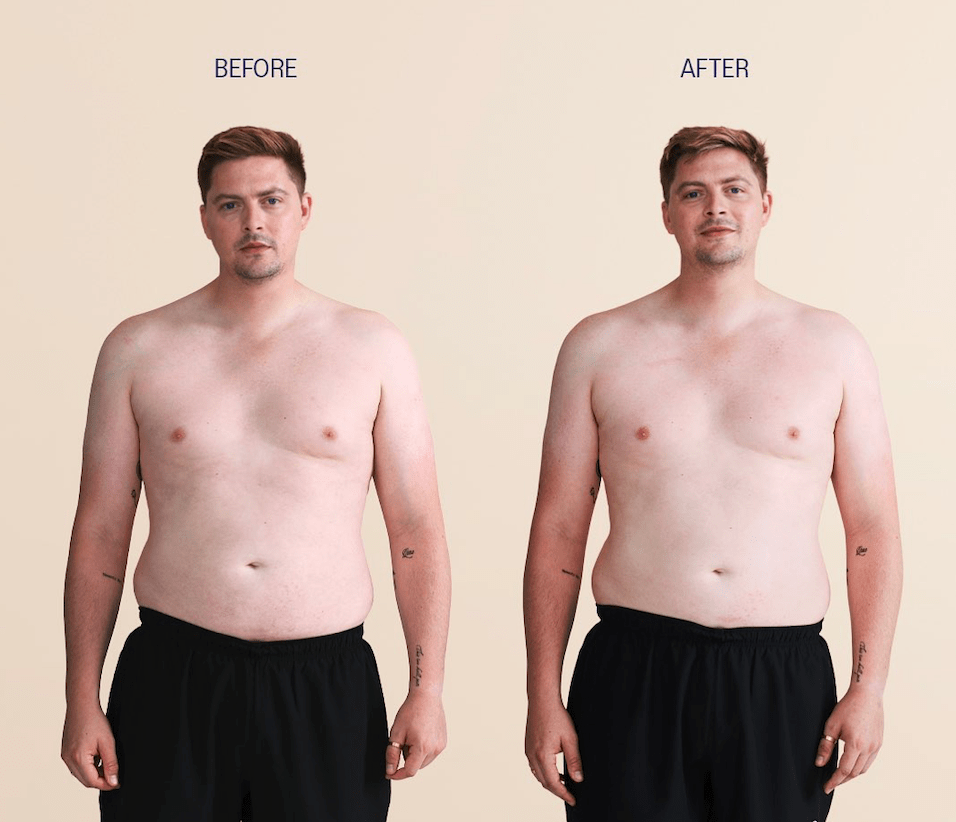 Study reveals what ‘before and after’ body transformations do to our ...